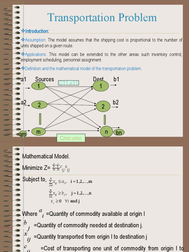 LP 2020 | PDF | Mathematical Optimization | Demand
