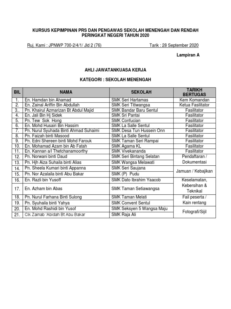 Lampiran A - AJK Kursus Kepimpinan PRS & Pengawas Sekolah Peringkat Negeri Tahun 2020 PDF | PDF