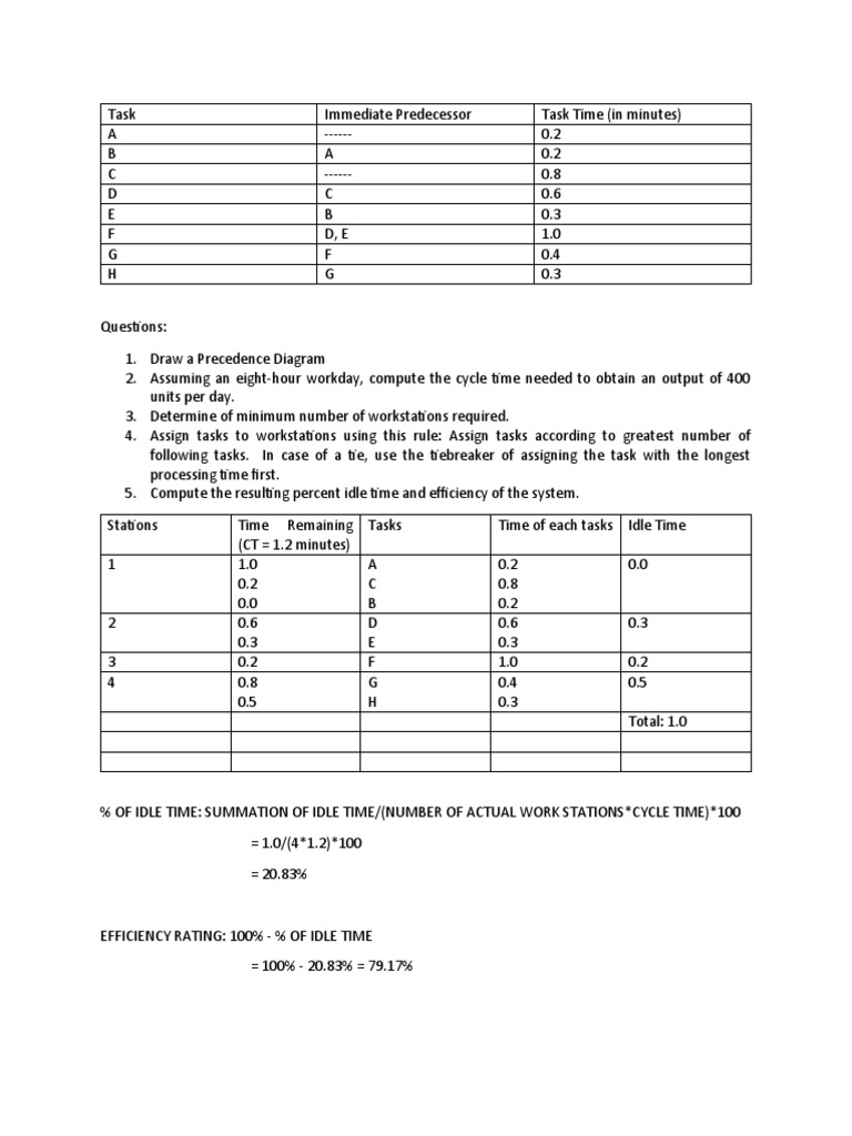 Line Balancing Example | PDF