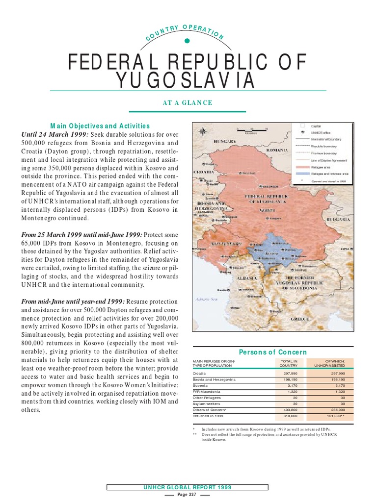 Federal Republic of Yugoslavia: at A Glance | PDF | United Nations High ...