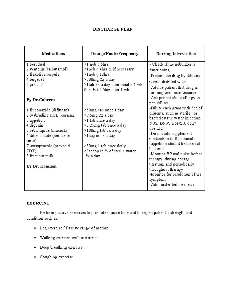 Discharge Plan: Medications & Care | PDF | Patient | Dose (Biochemistry)