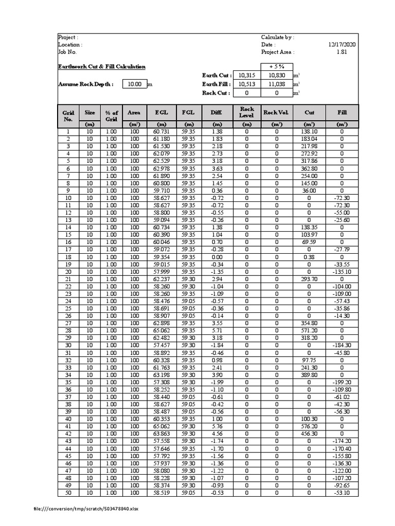 Earthwork Cut & Fill Calculation Earth Cut: Assume Rock Depth: Earth ...