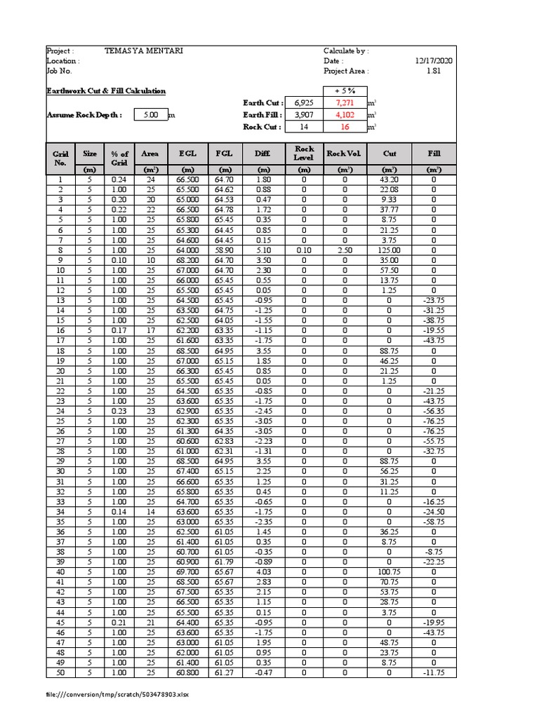 Earthwork Cut & Fill Calculation Earth Cut: Assume Rock Depth: Earth ...