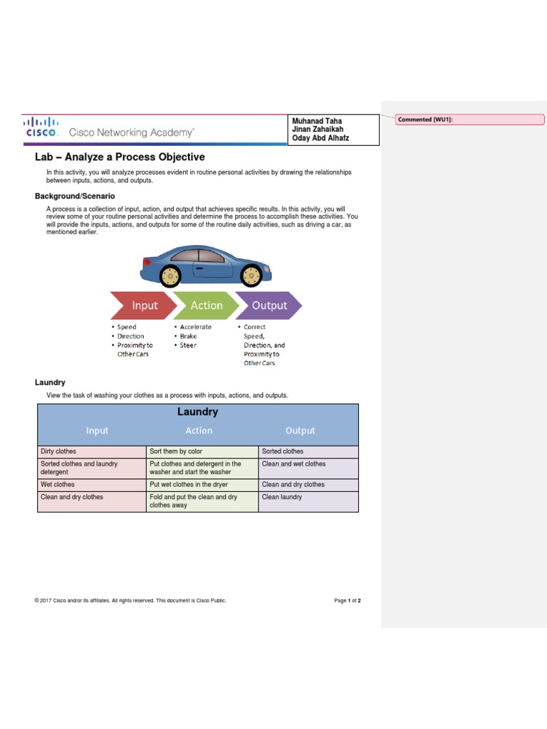 1.1.3.8 Lab Analyze A Process 2 PDF | PDF | Ice Cream | Washing Machine