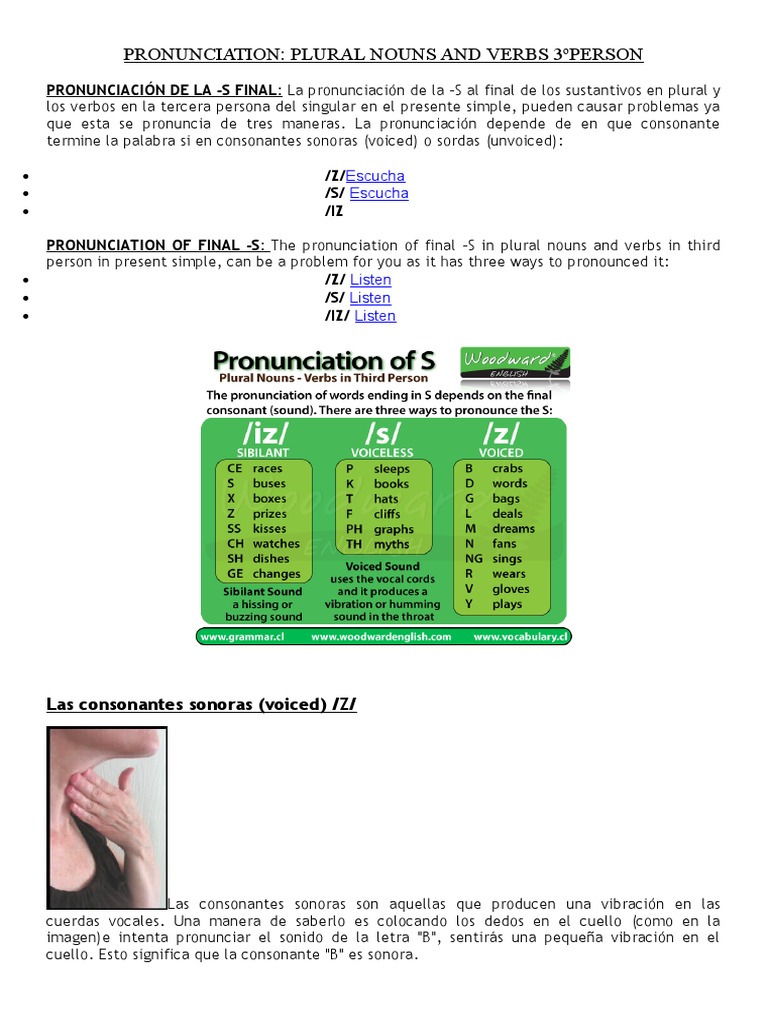 PRONUNCIATION Plural and 3rd Person Present | PDF | Lingüística | Idiomas