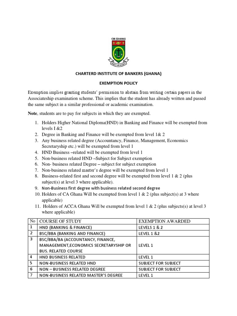 Exemption Policy PDF | PDF