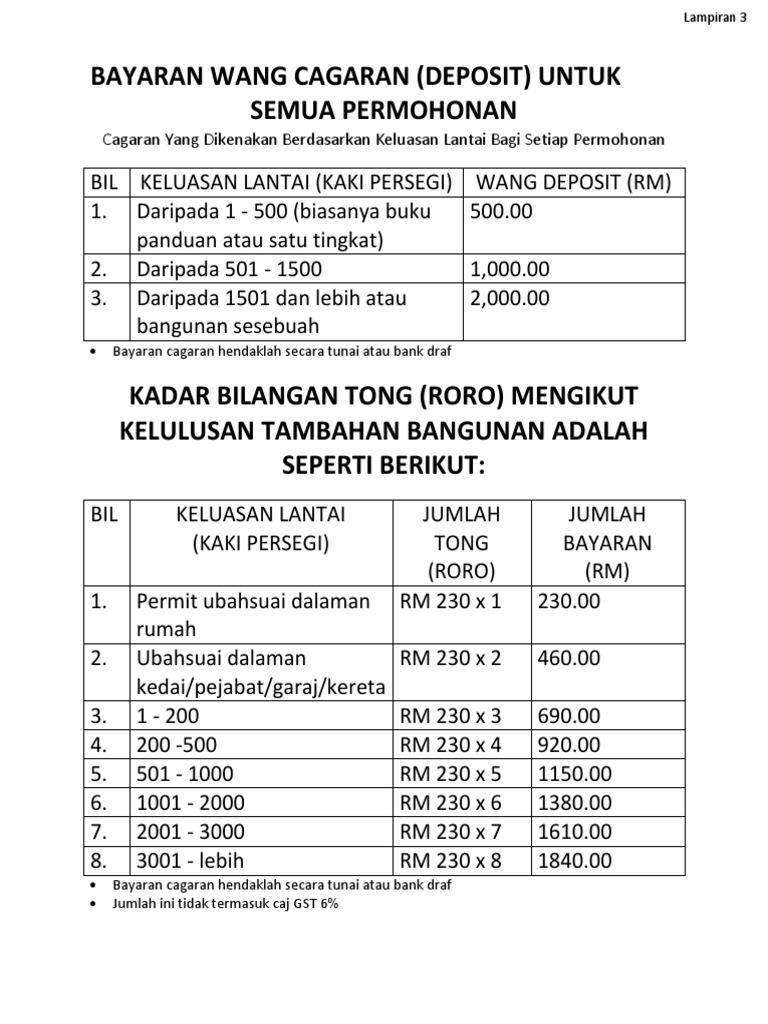 MPAJ BGN Jadual - Bayaran - Wang - Cagaran - Roro | PDF