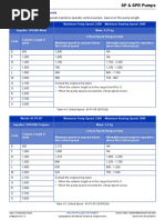Metso HM Heavy-Duty Slurry Pumps Guide | PDF | Bearing (Mechanical) | Pump