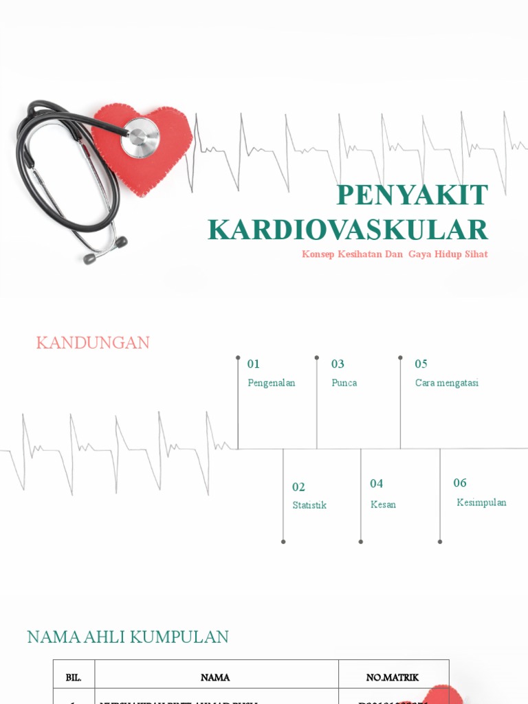 Penyakit Kardiovaskular Final | PDF