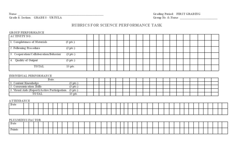 Science Group Activity Rubrics | PDF