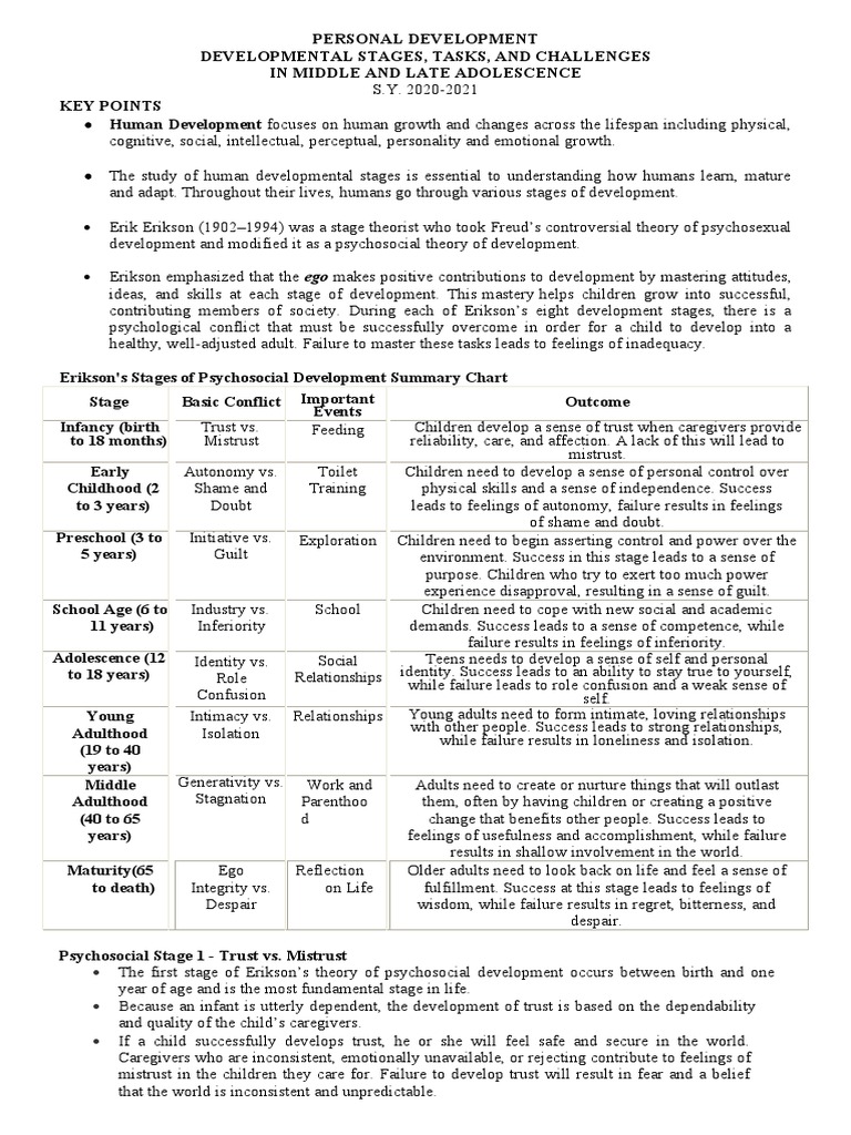 Lesson Handout | PDF | Developmental Psychology | Adolescence