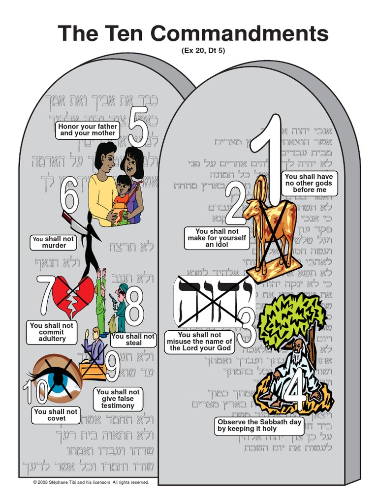 Ten Commandments English | PDF