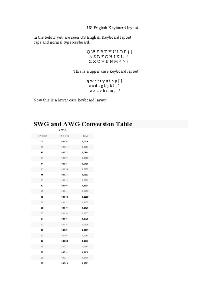 SWG and AWG Conversion Table: Gauge Inches MM | PDF | Text ...