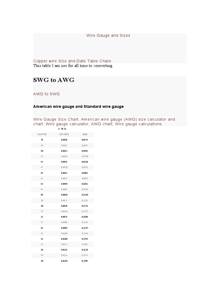 Wire Gauge and Sizes | PDF | Wire | Manufactured Goods