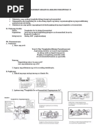 AP2 - Q3 - Week 5-6 Tungkulin Ko Sa Aking Komunidad | PDF