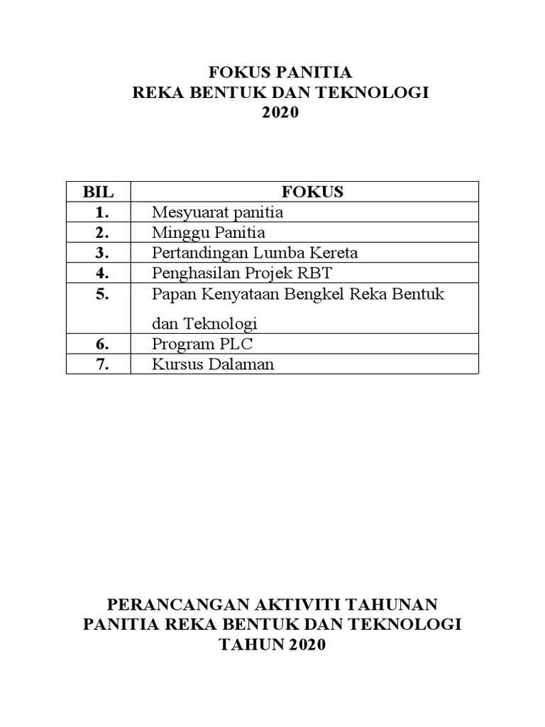Fokus Panitia RBT 2020 | PDF