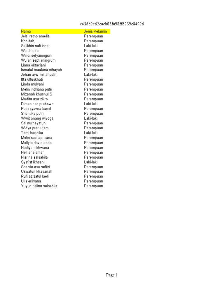 Data Kelompok 3 Praktik RSJ | PDF