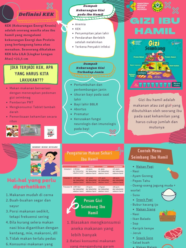 Leaflet Bumil KEK Baru | PDF