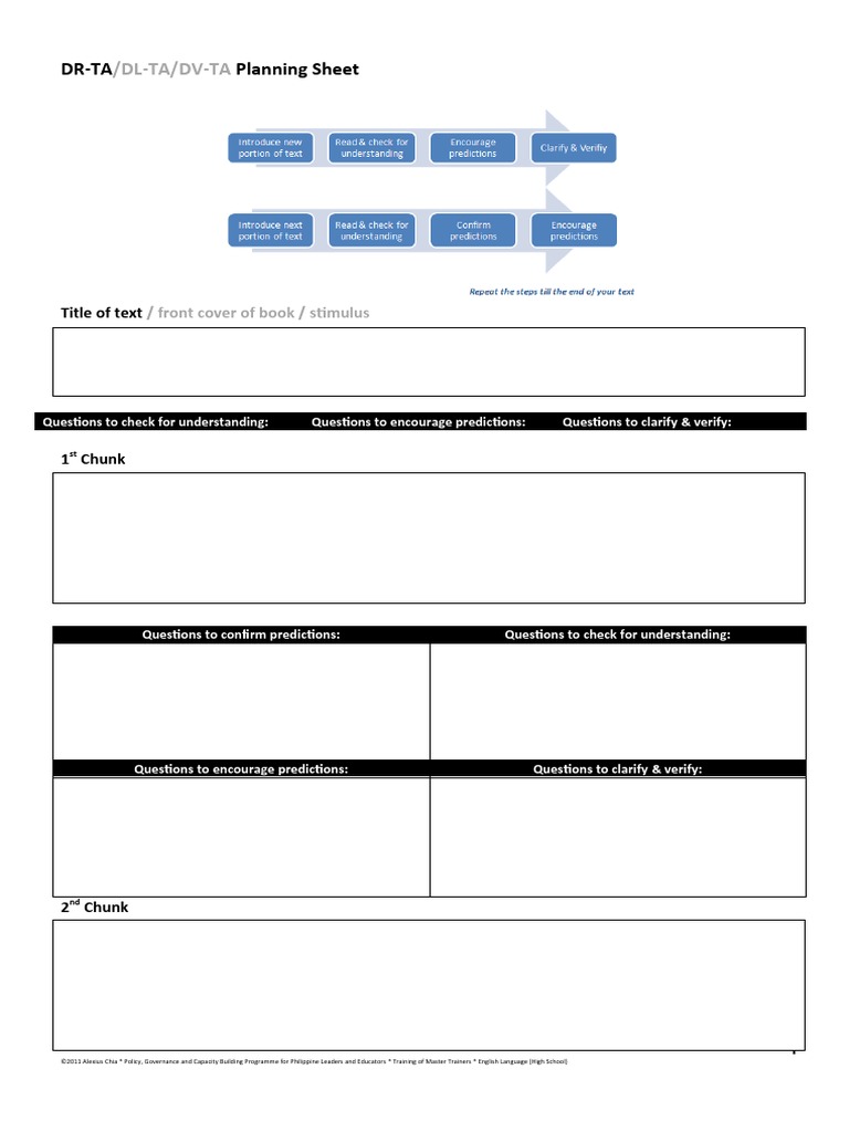 Session 7 DR TA Planning Sheet | PDF
