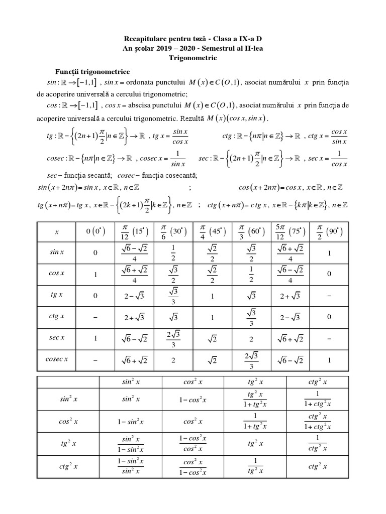 Elearning - IX - Recapitulare Pentru Teza Sem. II - Trigonometrie ...