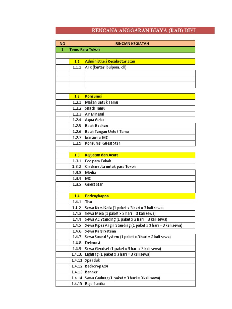 Divisi Acara 83 | PDF