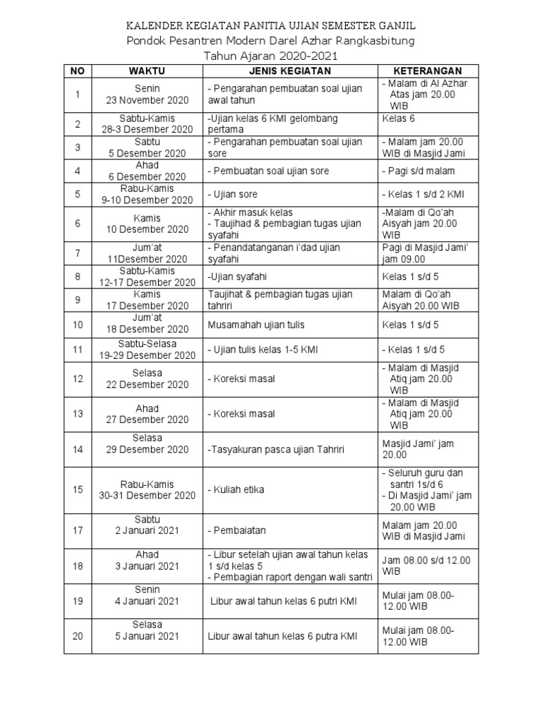Kalender Kegiatan Panitia Ujian Semester Ganjil 2020-2021 | PDF