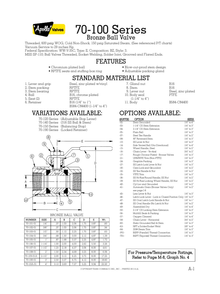 70-100 Series: Bronze Ball Valve | PDF | Valve | Pressure
