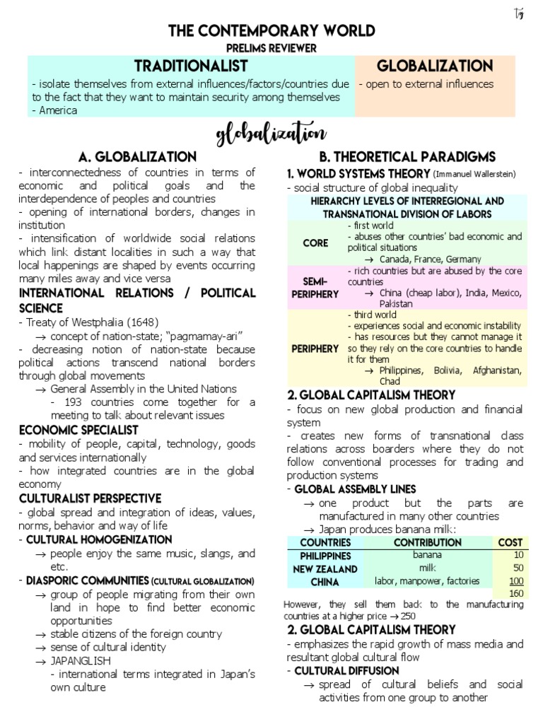 ConWorld Reviewer PRELIMS | PDF | United Nations Security Council ...