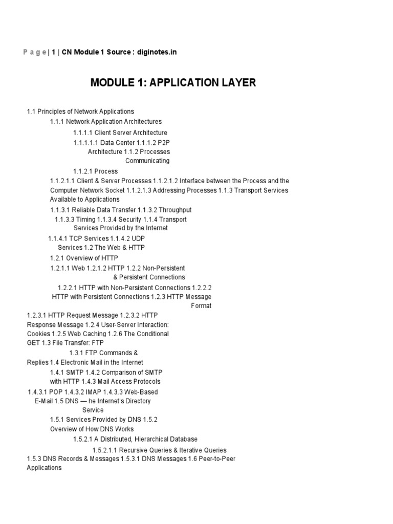 Module 1: Application Layer: - 1 - CN Module 1 Source: Diginotes - in | PDF