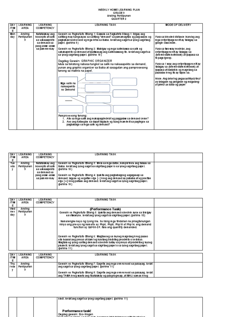 WHLP-AP-9 (2nd Quarter) Week 1 (Final) | PDF
