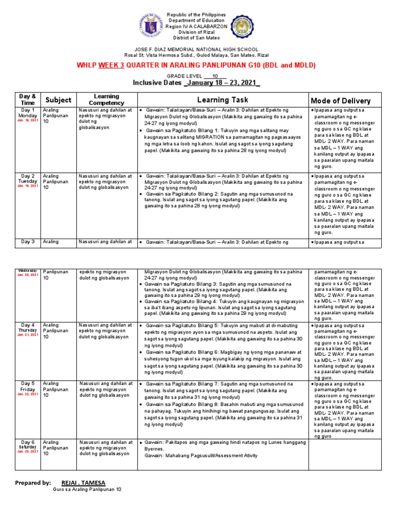 WHLP Q2 AP 10 WEEK 3 January 18 23 | PDF