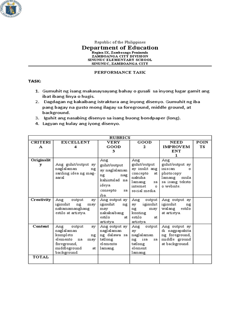 Performance Task Art | PDF