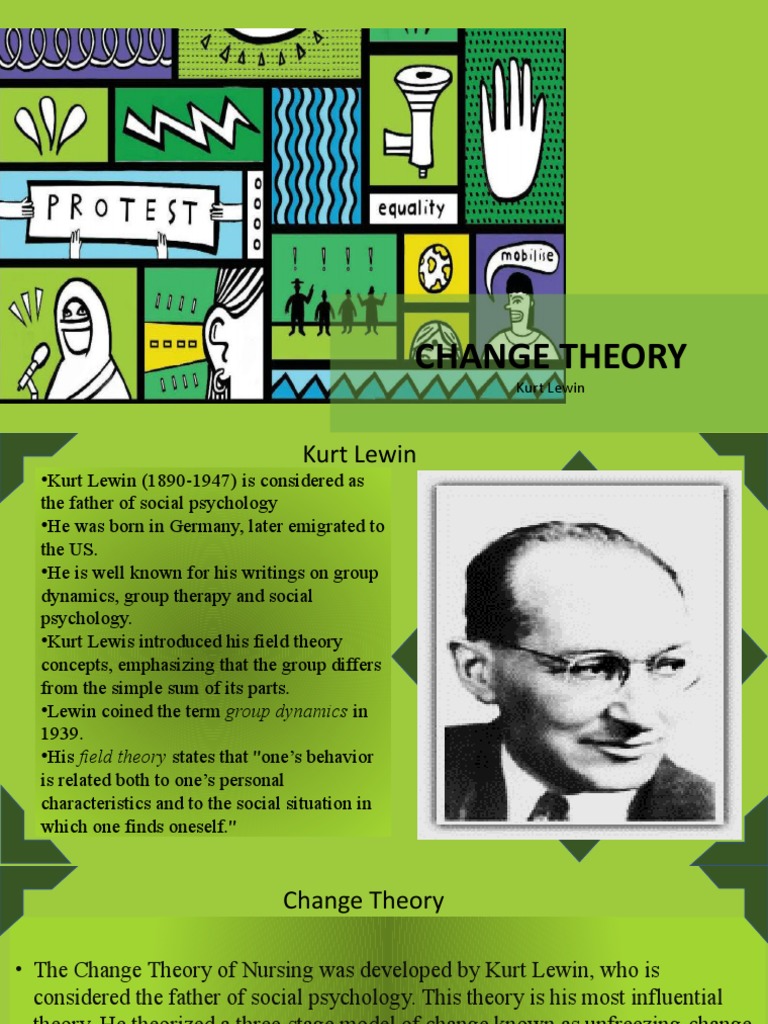 Change Theory: Kurt Lewin | PDF | Chemical Equilibrium | Behavior
