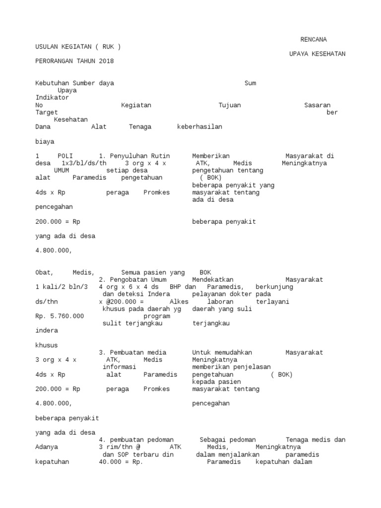Contoh Ruk Ukp Puskesmas 2019 PDF | PDF