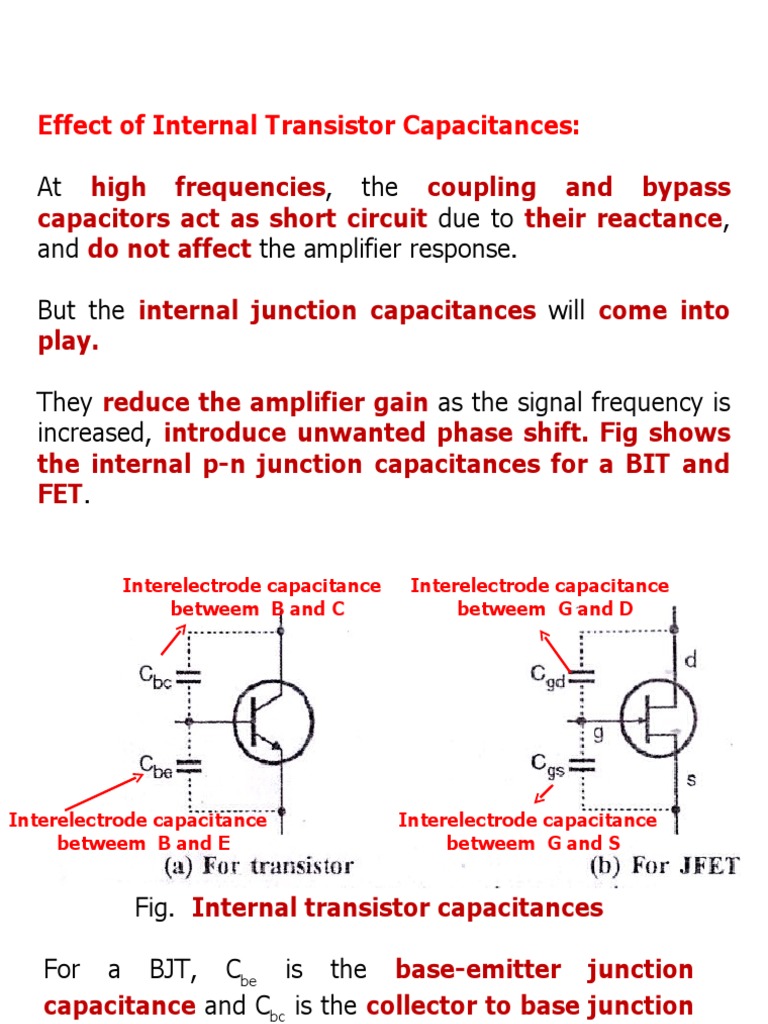 The Impact of Internal Transistor Capacitances on Amplifier Gain and ...