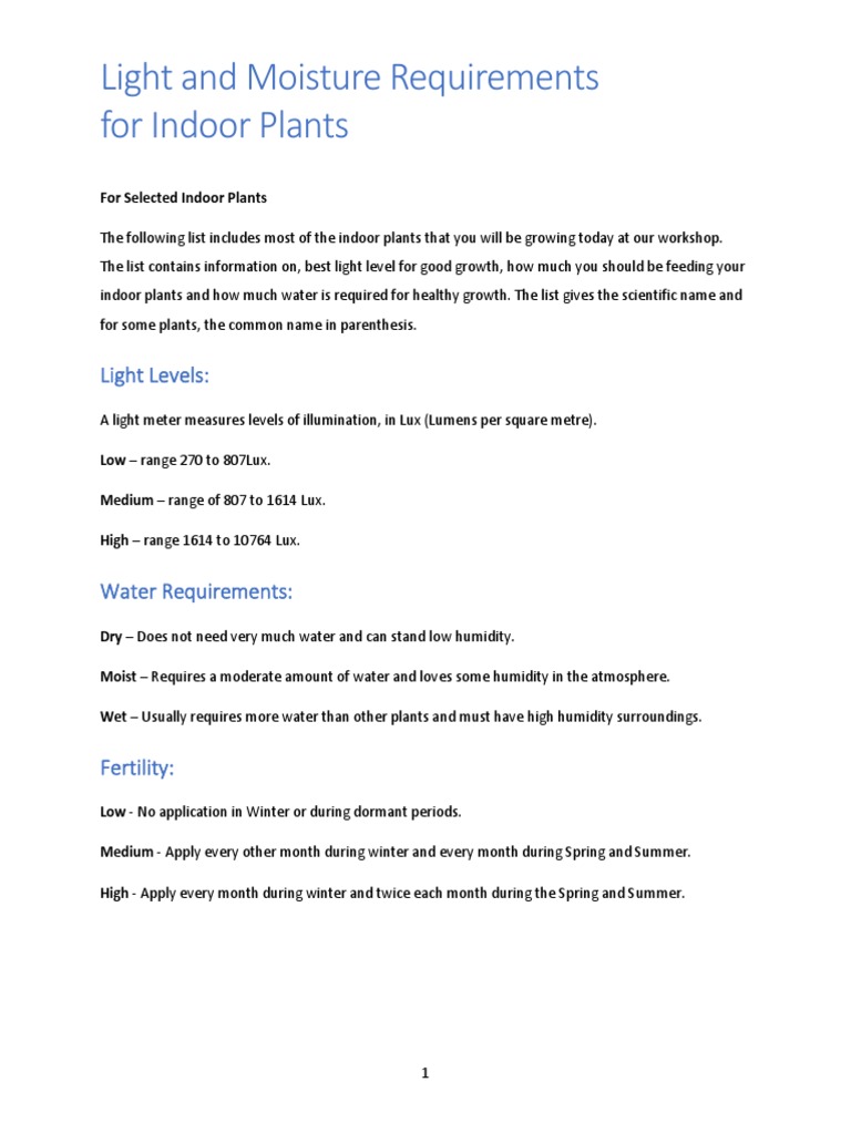 Light and Moisture Requirements For Indoor Plants | PDF | Houseplant ...