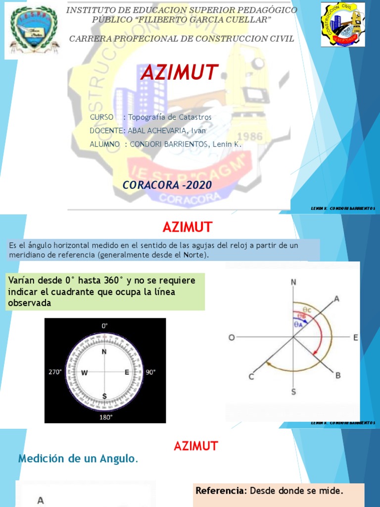 AZIMUT | PDF | Azimut | Ángulo