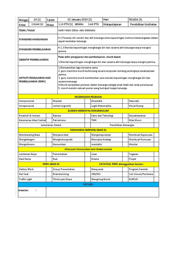 RPH PK Tahun 2 | PDF