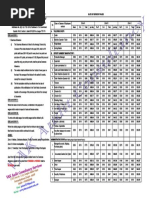 IKEA IWAY Supplier Guidelines | PDF | Audit | Verification And Validation