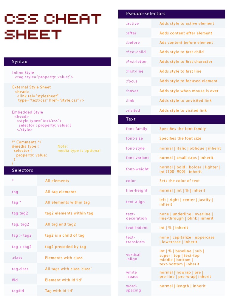 CSS Cheat Sheet: Pseudo-Selectors | PDF | Writing | Notation