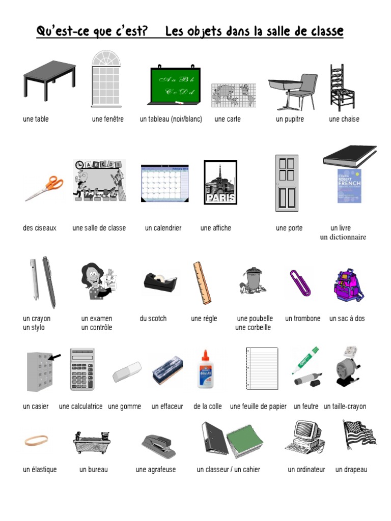 Objets de la Salle de Classe | PDF