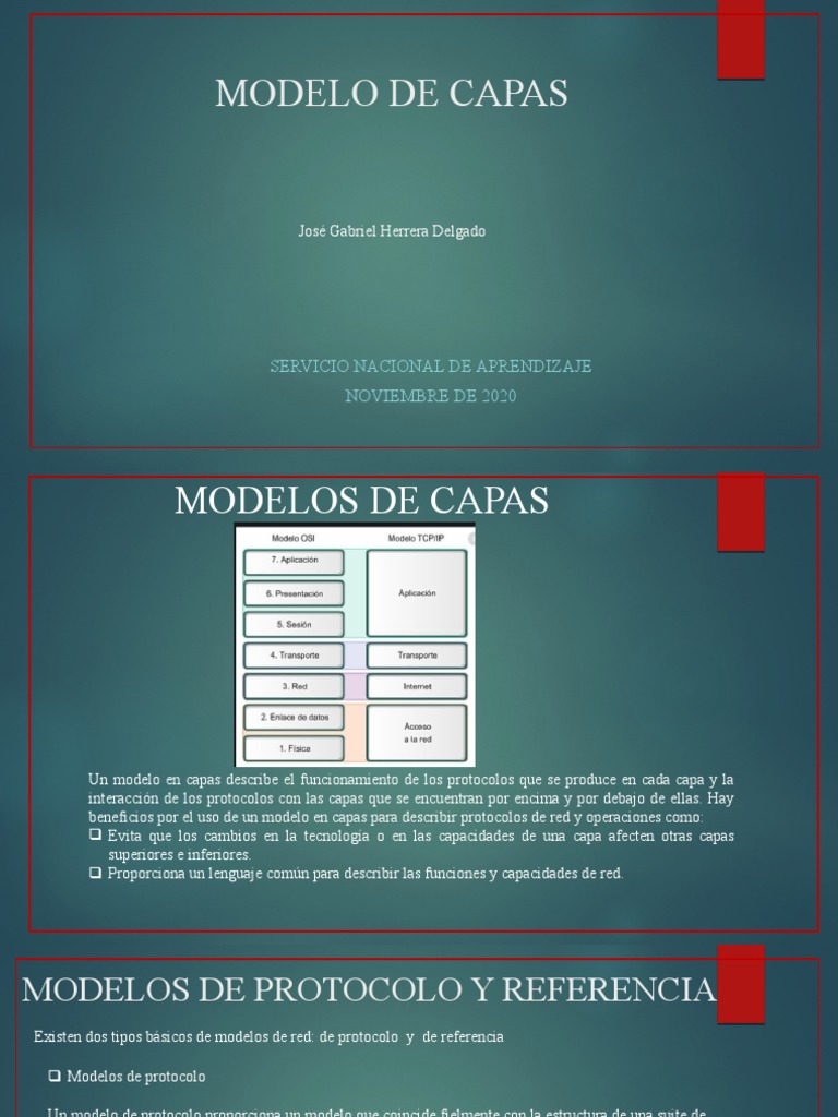 Modelo de Capas | Descargar gratis PDF | Modelo osi | Enrutador ...