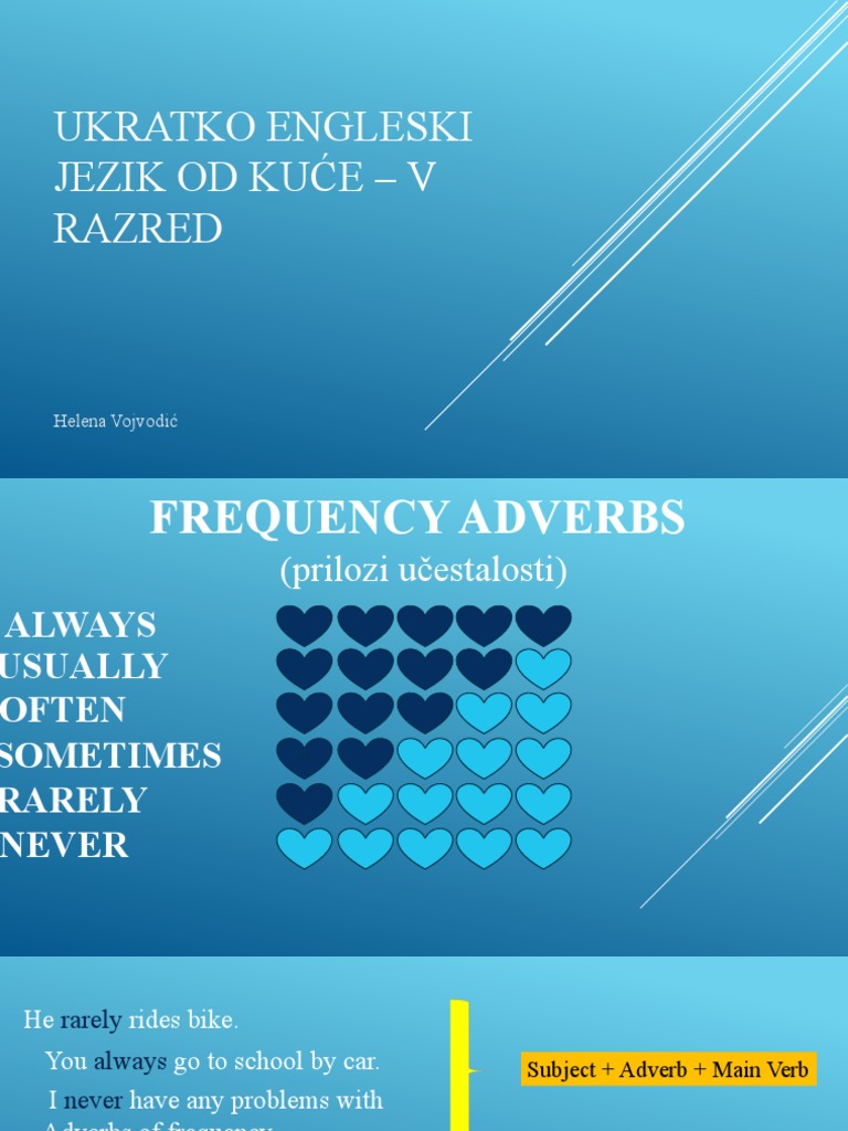 UKRATKO ENGLESKI JEZIK OD KUĆE (Autosaved) | PDF | Semantic Units | Communication