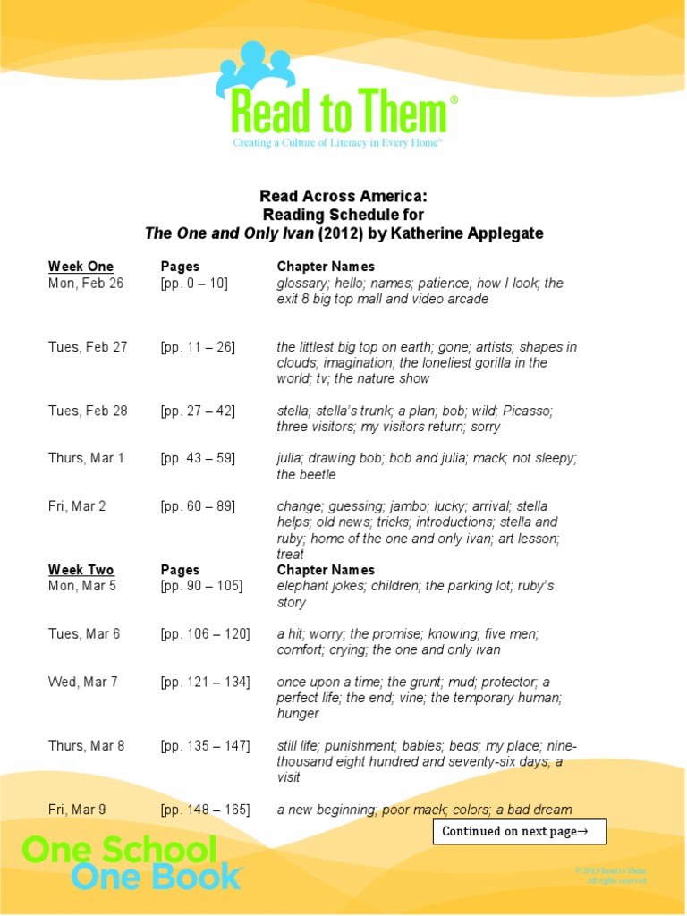 The One and Only Ivan (2012) by Katherine Applegate: Read Across ...