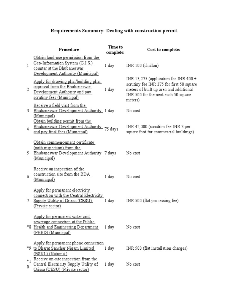 BDA Construction Permit Requirements | PDF | Government | Armoured ...