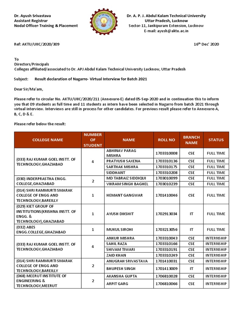 College Name Number OF Student Name Roll No Branch Name Status | PDF ...