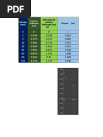Drainage Invert Level Calculation (Download & Use) | PDF