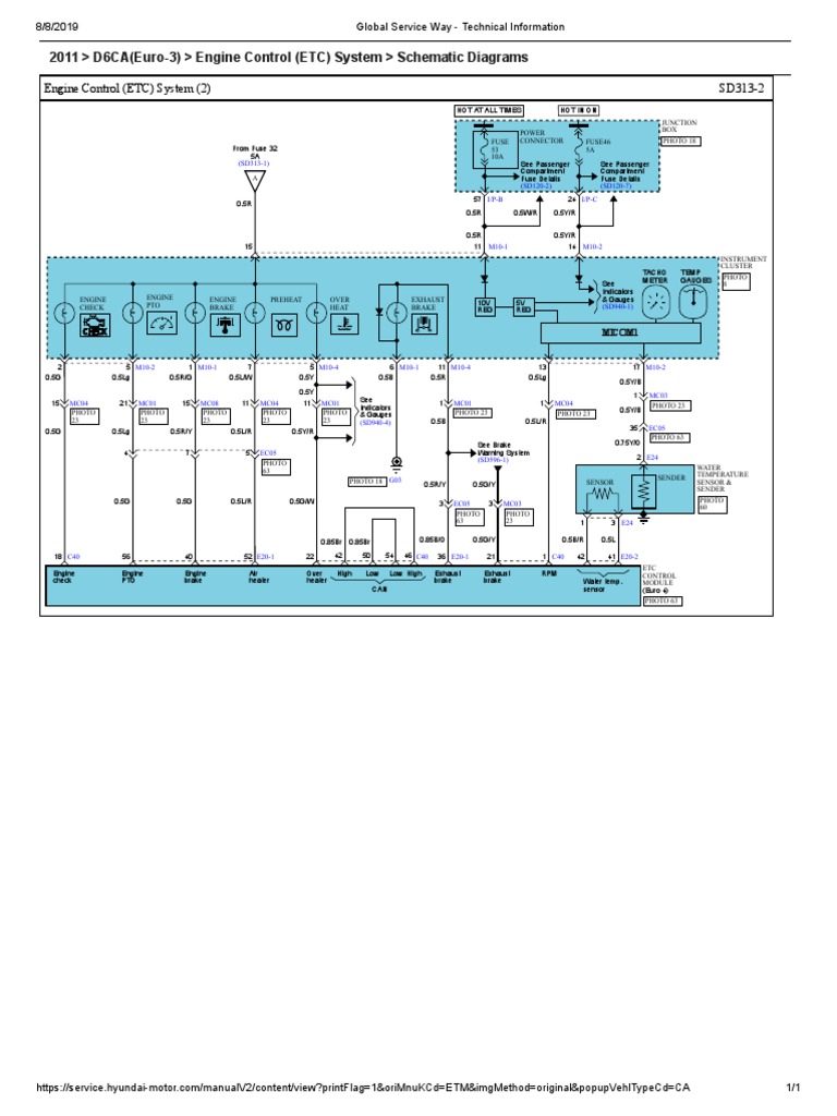 2011 D6CA (Euro-3) Engine Control (ETC) System Schematic Diagrams | PDF ...