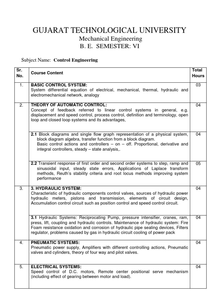 GTU MECHANICAL SEM-6 Control Engineering syllabus | Control Theory ... GTU MECHANICAL SEM-6 Control Engineering syllabus | Control Theory ...