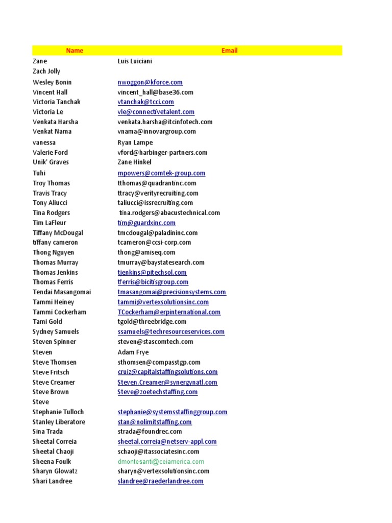 The List | PDF | Business | Nature